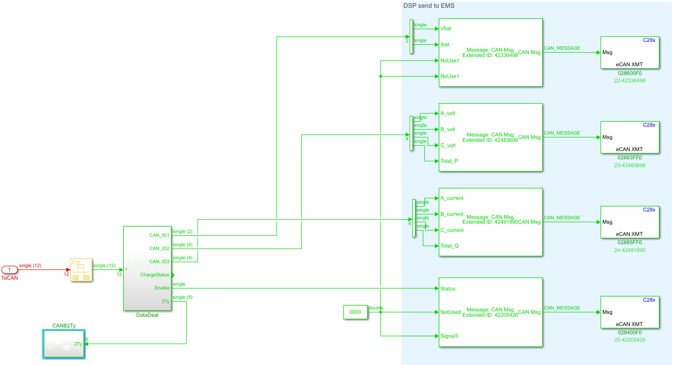 HX600智能配电网（微电网）实时仿真(Real-time Simulation)和硬件在环HIL系统 - 上海汉象智能科技有限公司