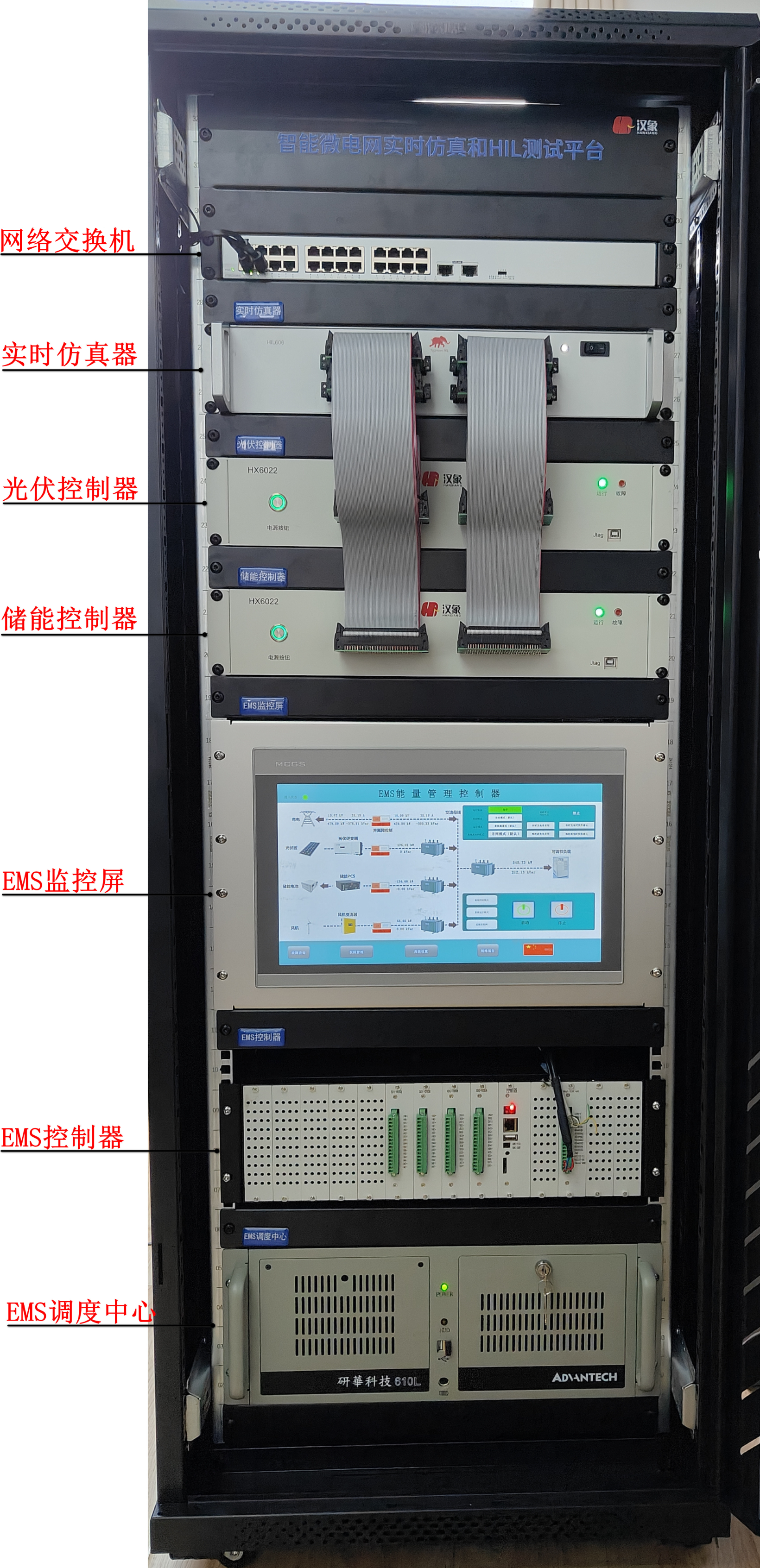 HX600智能配电网（微电网）实时仿真(Real-time Simulation)和硬件在环HIL系统 - 上海汉象智能科技有限公司